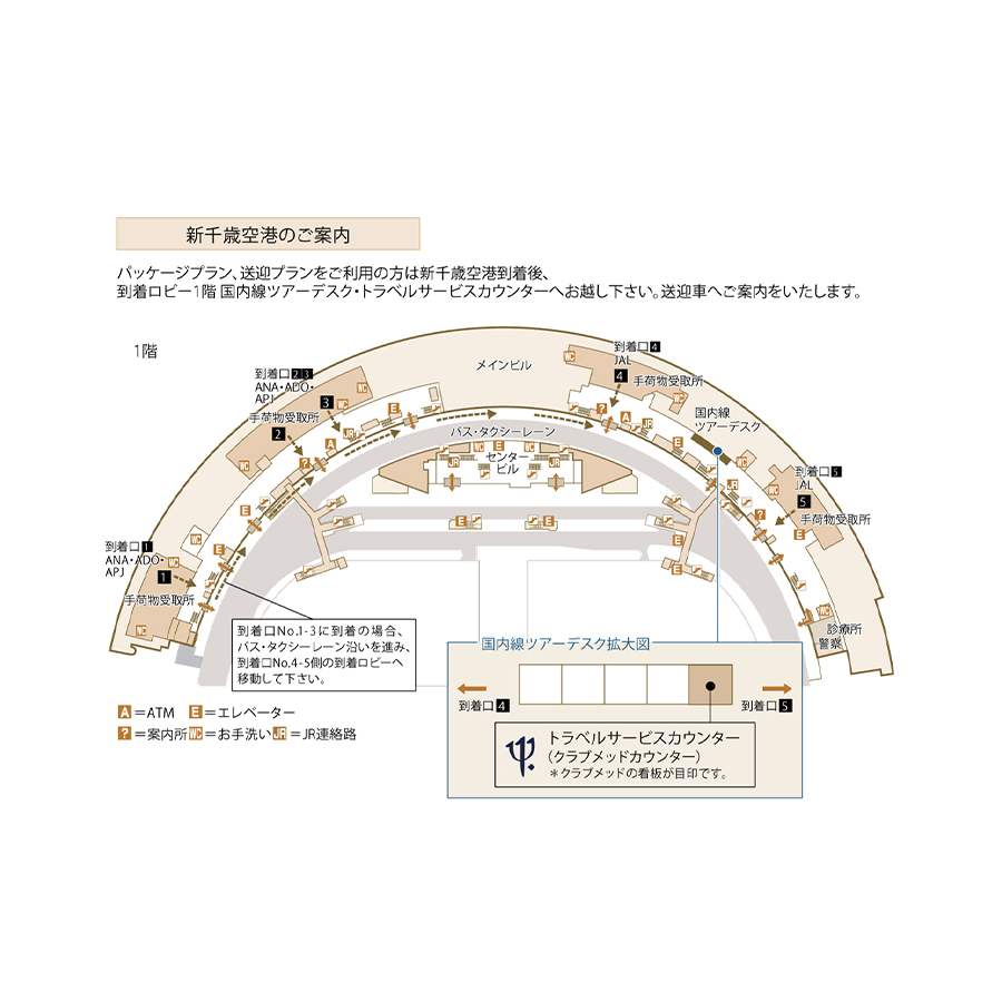 Guidance for your departure | All-Inclusive Holidays | Club Med